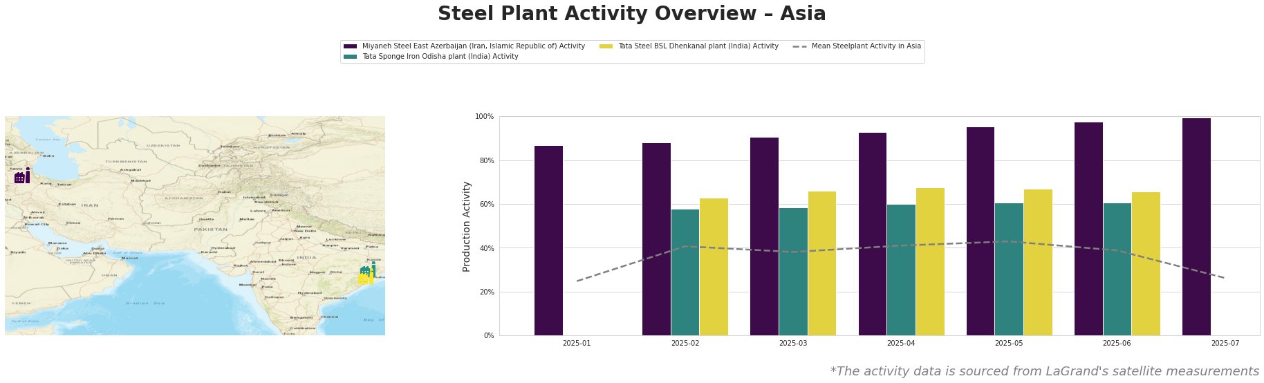 Asia Steel Market: Miyaneh Steel Ramps Up as US Tariffs Cloud Global ...