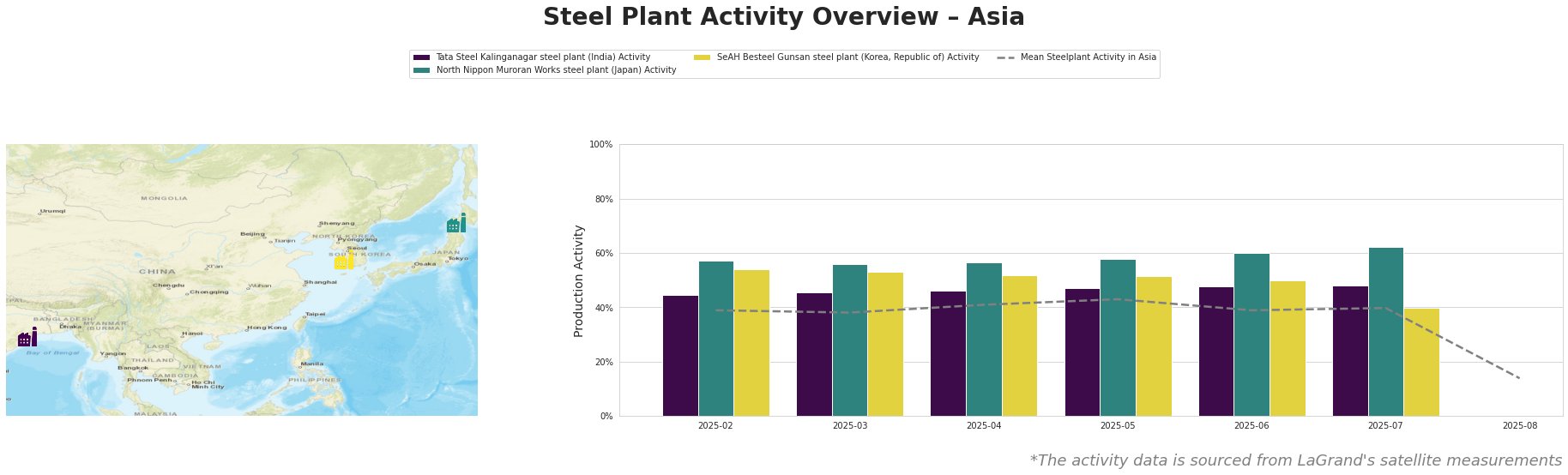 Asia Steel: Muroran Works Boosts Output Amid EU-US Trade Deal ...