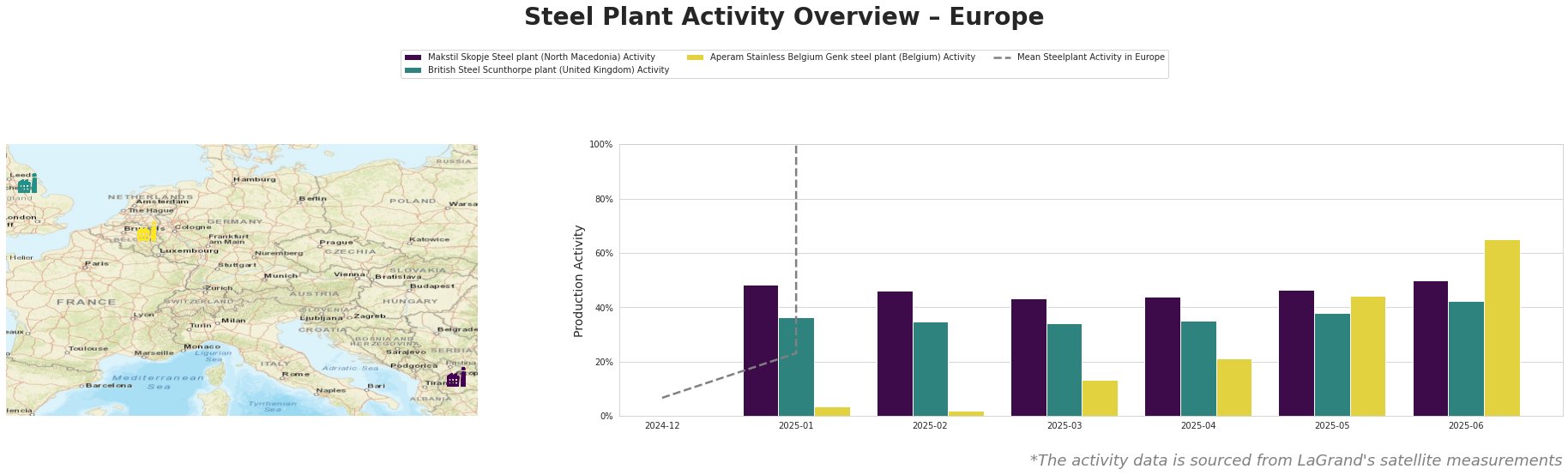 European Steel Market Downturn: HRC Prices Plunge Amid Weak Demand and ...