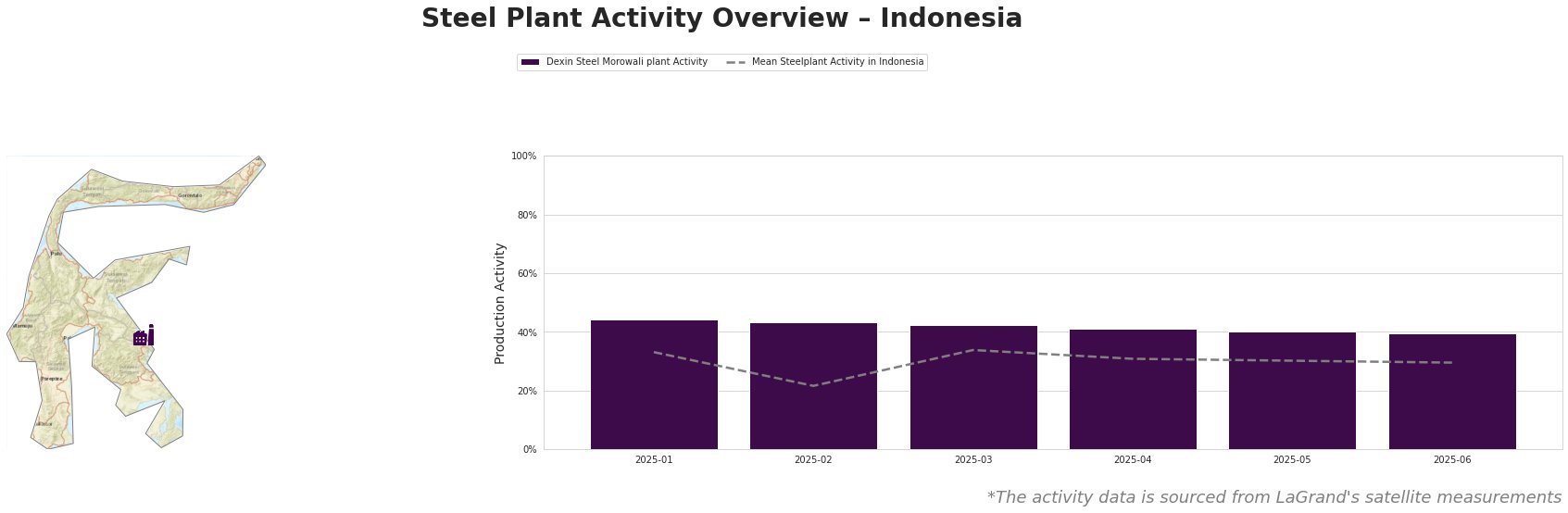 Indonesian Steel Exports Face Pressure as European Demand Dwindles ...