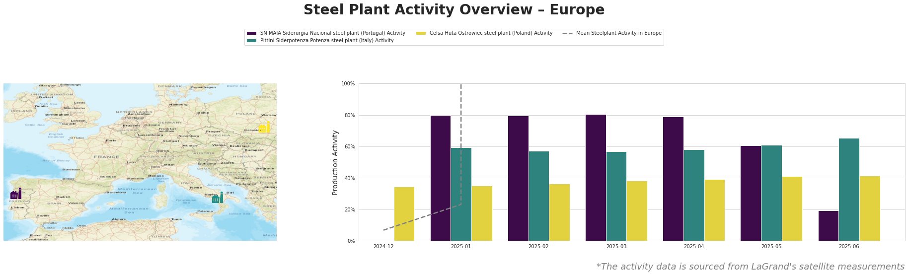 UK Steel Import Quota Tightening Sparks European Rebar Production Surge ...
